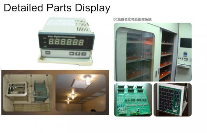 Programmable temperature and Humidity Chamber Control heat soaking burn ...